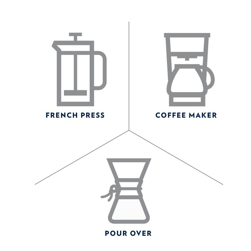 Perfected Coffee Serving Lavazza – PerfectedCoffee